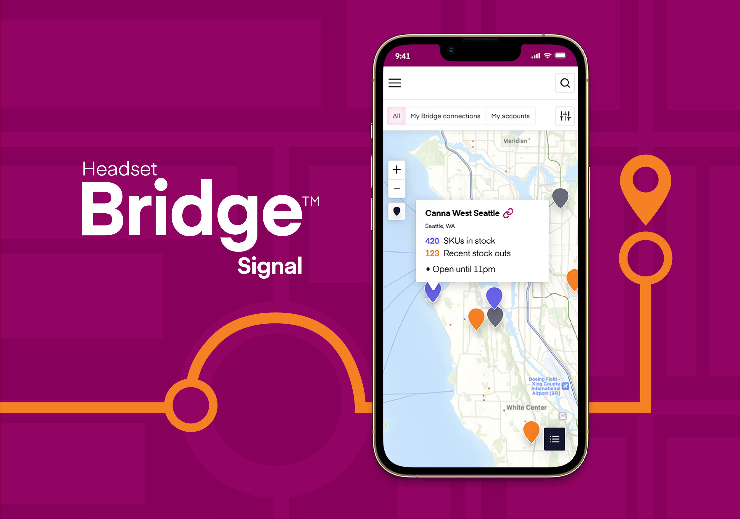Bridge Signal | Headset cannabis data Bridge Signal | Headset cannabis data